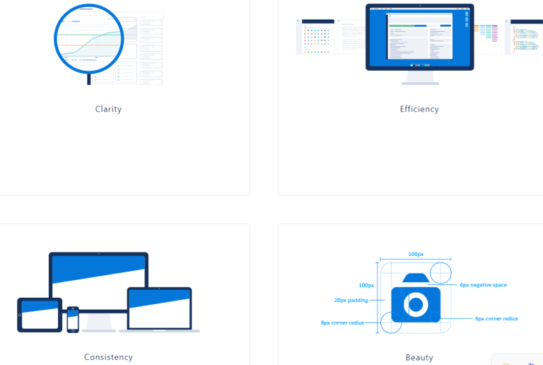Salesforce Lightning Ui Best Practice With Slds Devfacts Tech Blog Developer Community